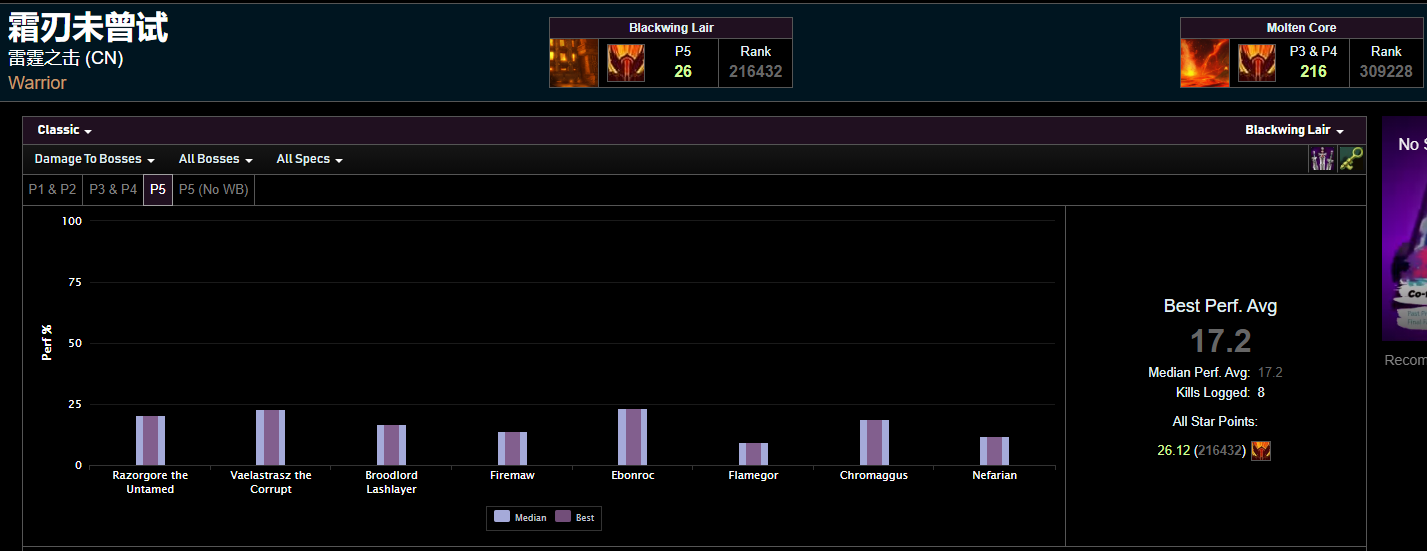 [杂谈] 先学一下WCL分的正确看法，再对着灰分虚空输出不迟 178