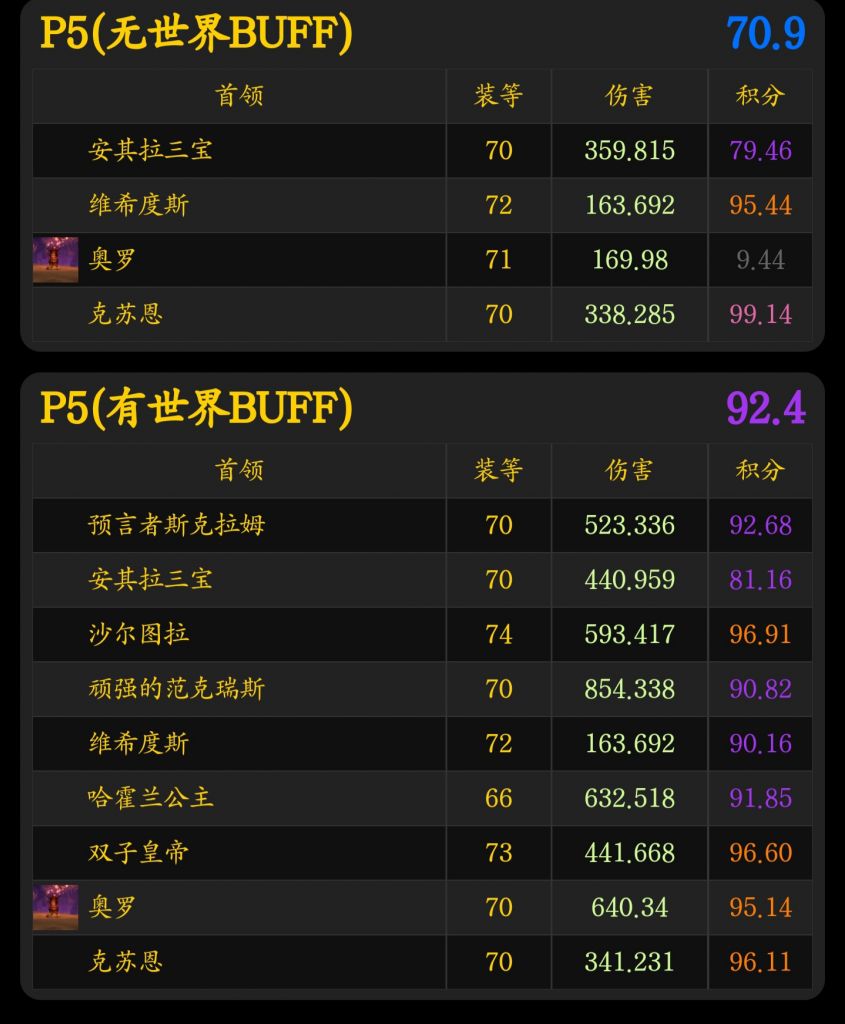 TAQ高分的技巧讨论 NGA玩家社区