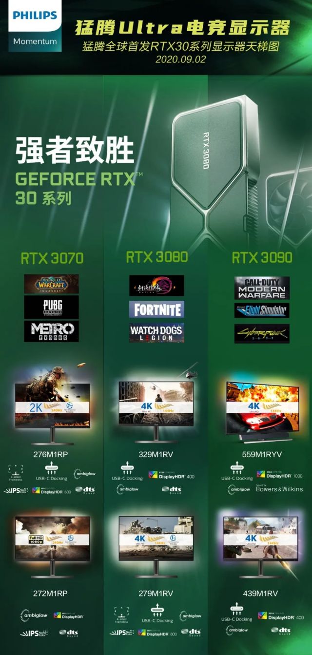 兄弟们，2K144和4K60选哪个好? NGA玩家社区