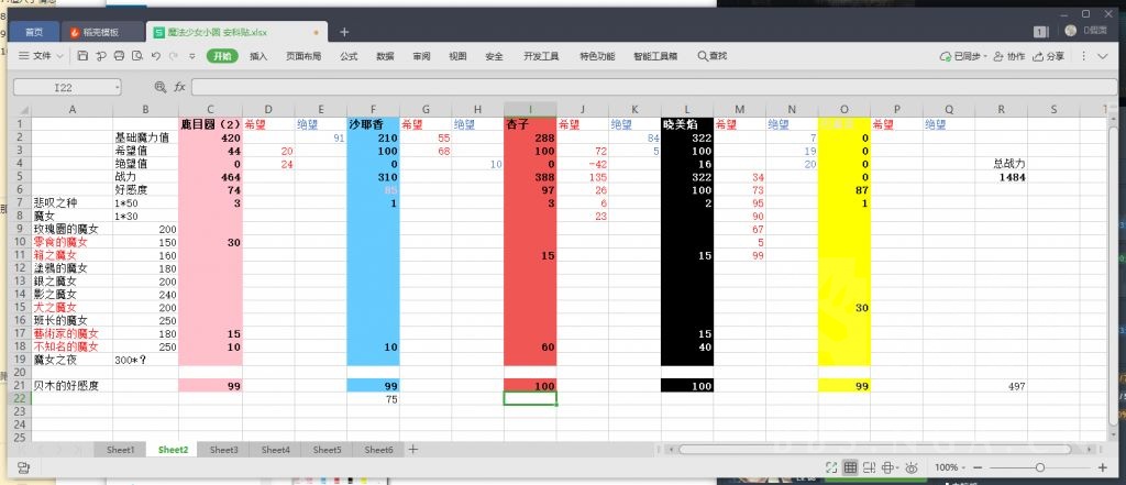 [安科][魔法少女小圆]？？？的见泷原异闻录 [完结] NGA玩家社区