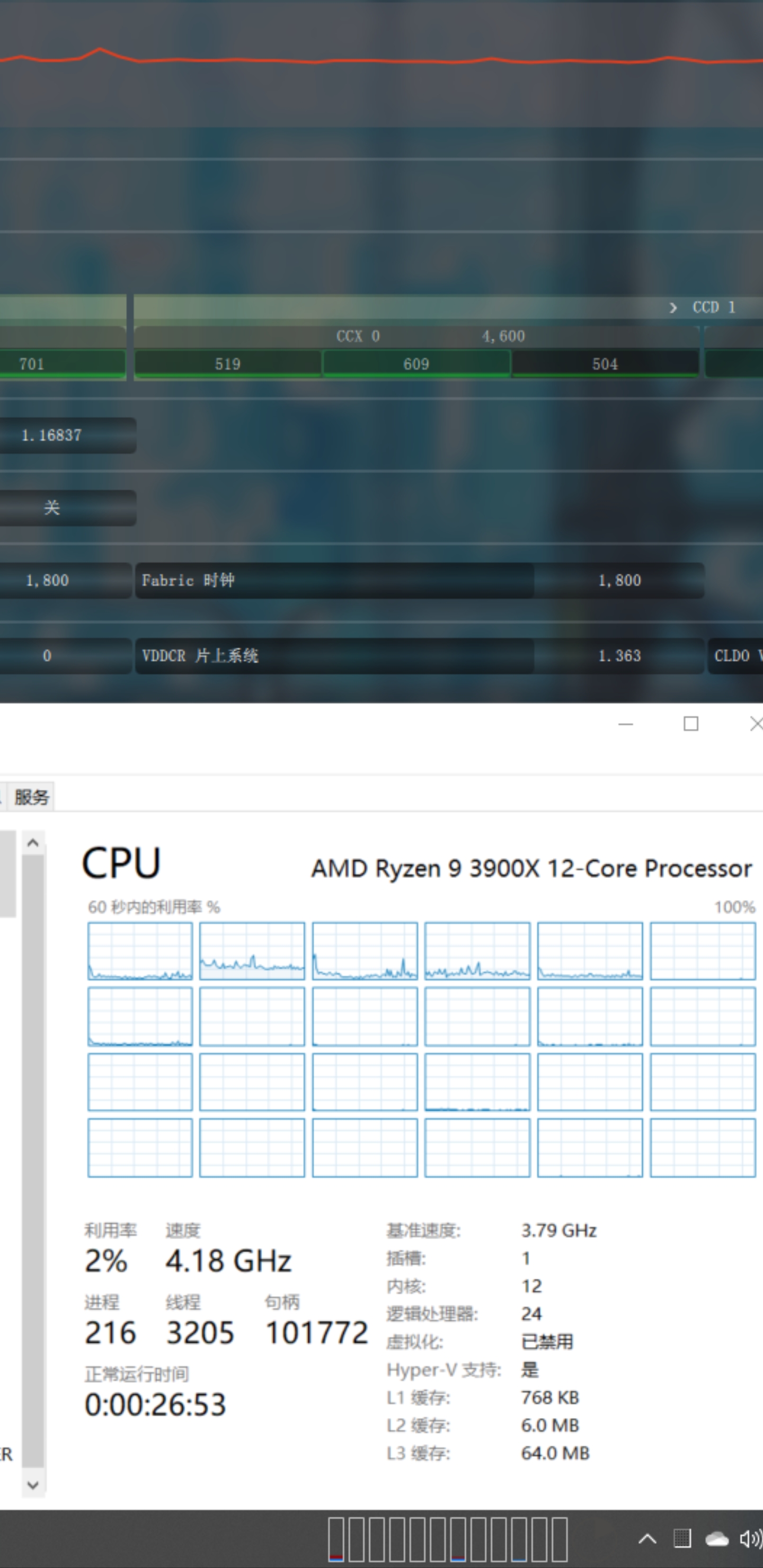 [求助] 他们那些评测视频里实时显示每个CPU核心频率的软件叫什么 NGA玩家社区