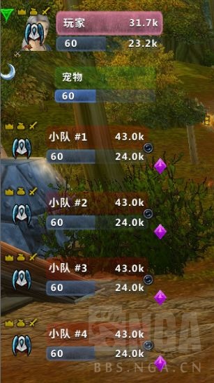 [教程] 分享一下怀旧服使用ShadowedUF设置出这种橘子风格头像的方法 178