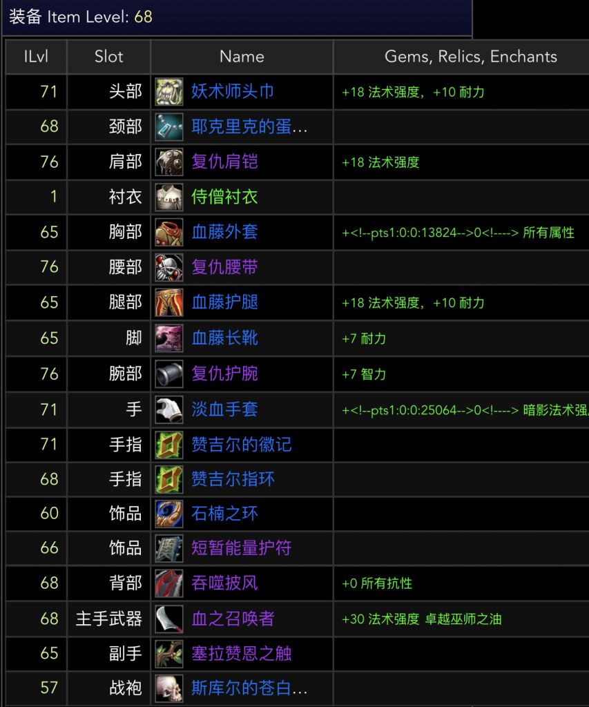 [杂谈] 普通团队SS如何在TAQ打出DPS：开荒至今的WCL记录实据浅析 NGA玩家社区