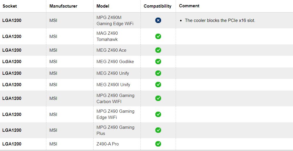 关于d15，d15s，u12a NGA玩家社区