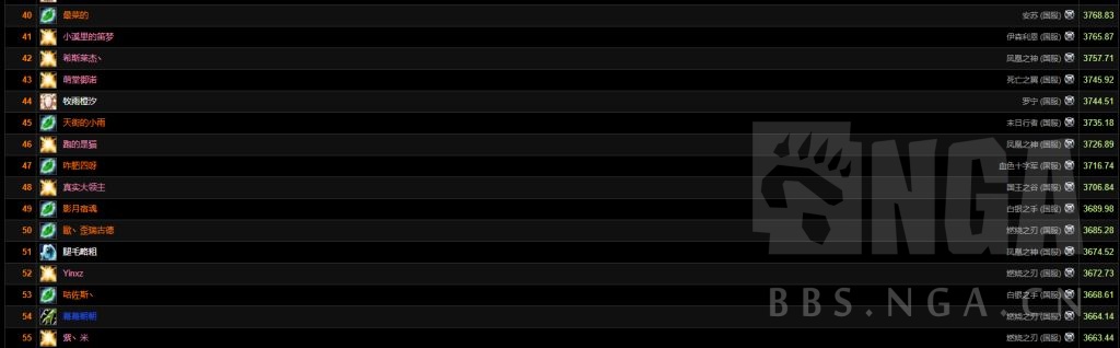 有...有没有玩魔兽世界的vtb... NGA玩家社区