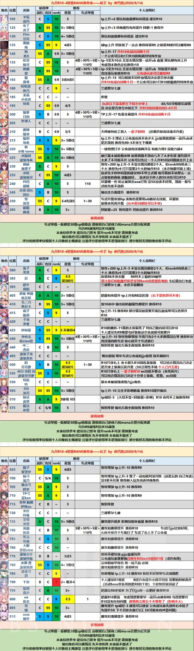 死神(Bleach)74卷卷首语整理 NGA玩家社区