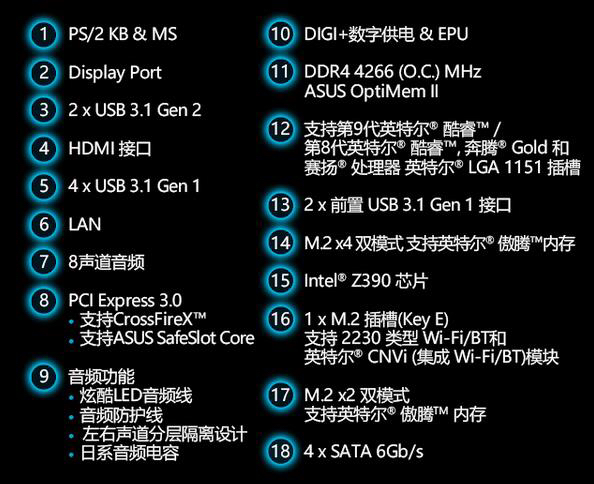 固态三星860evo m2和sn550，sn750对比 NGA玩家社区