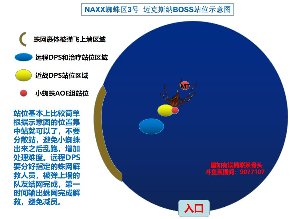 [副本讨论] NAXX纳克萨玛斯攻略输出-蜘蛛区3号 迈克斯纳(图文攻略) NGA玩家社区