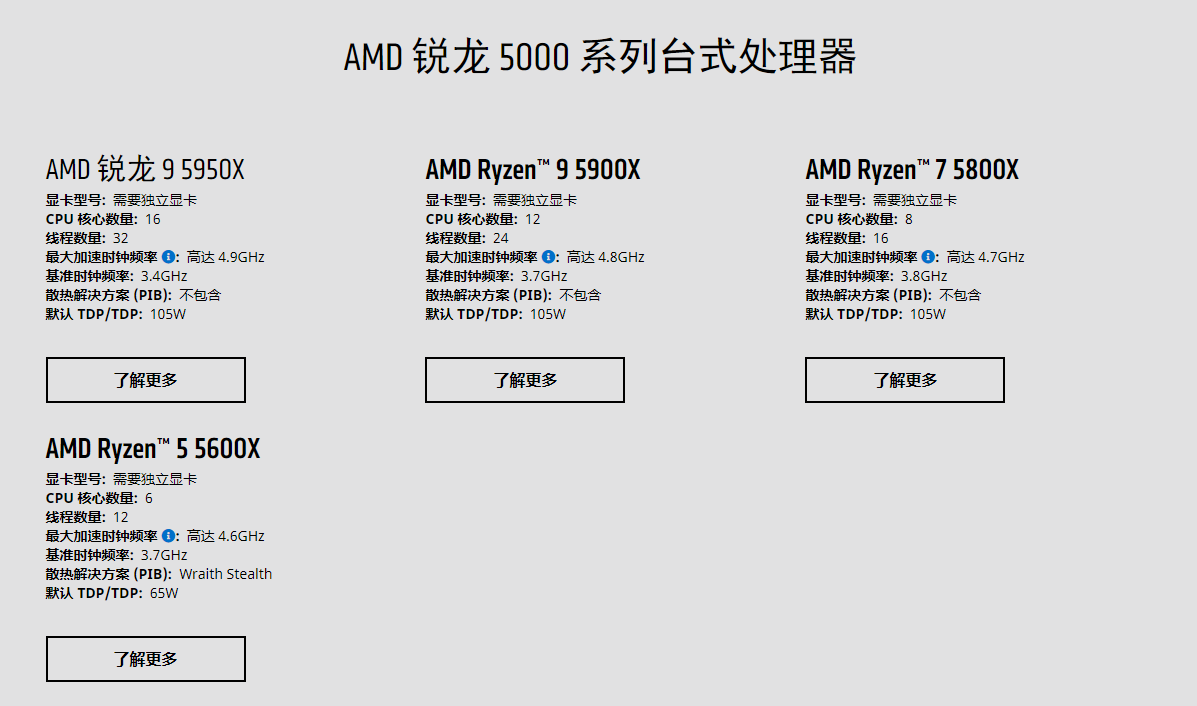 10月9日凌晨0:00 AMD Zen3发布会，六个字母俩标点 NGA玩家社区