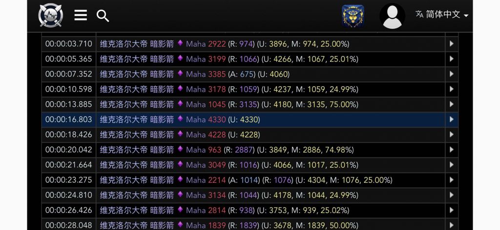 [杂谈] SST就老老实实堆暗抗到314以上，250暗抗这种还是容易猝死的 NGA玩家社区