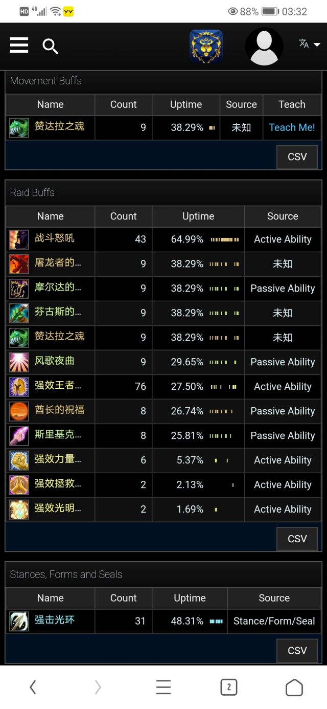 [杂谈]关于世界buff是否提升40%dps的鉴别方法 NGA玩家社区