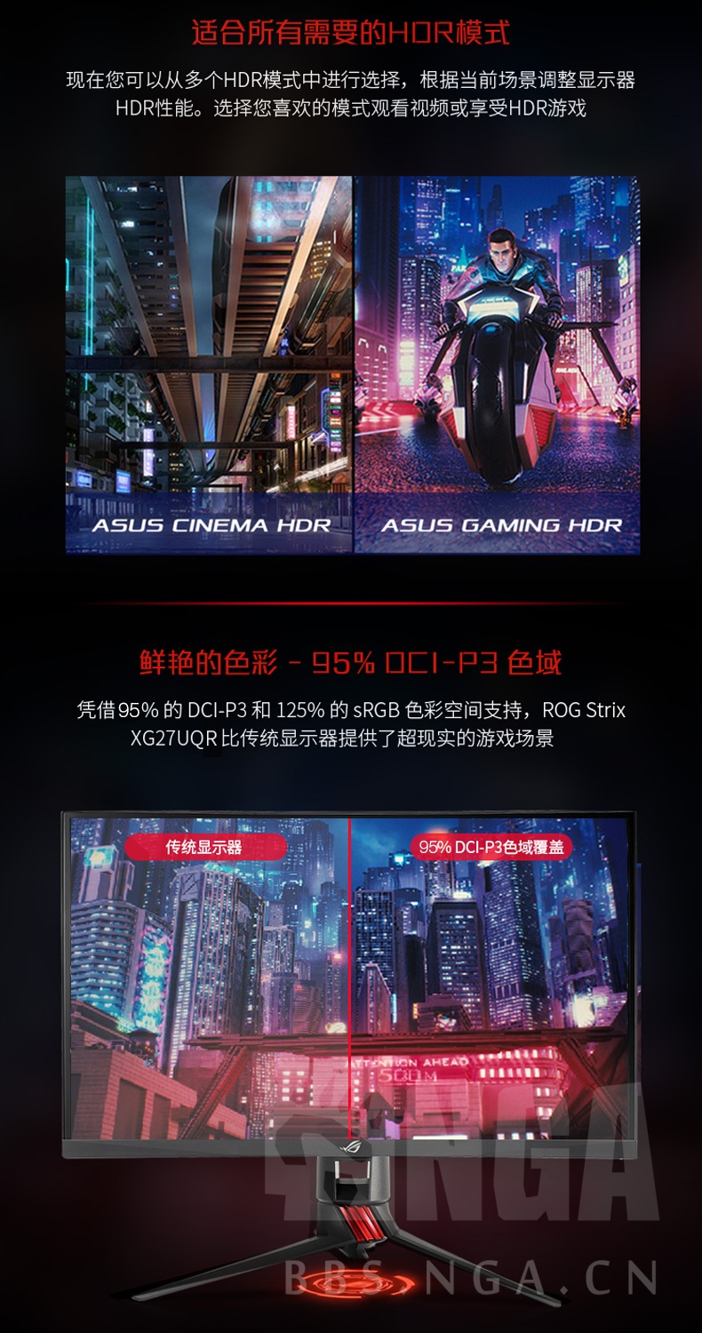 这款华硕新出的4K 144 HDR600的显示器如何？ NGA玩家社区