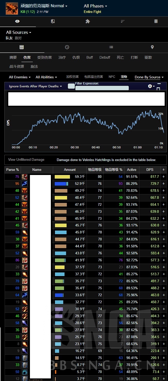 [PVE元素萨] 使用的一些简单的宏在TAQ打元素萨 数据 NGA玩家社区