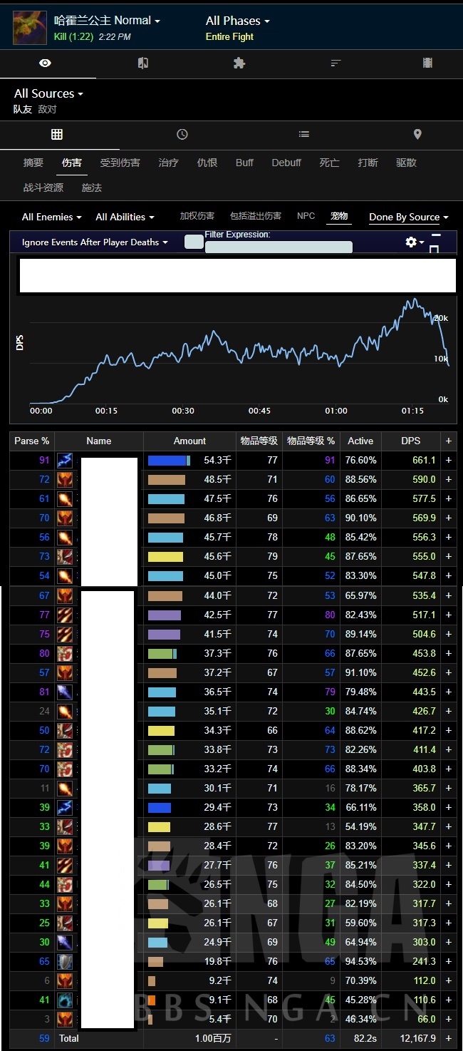 [PVE元素萨] 使用的一些简单的宏在TAQ打元素萨 数据 NGA玩家社区