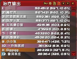 这个治疗水平如何？单龙头世界buff，TAQ全程 NGA玩家社区