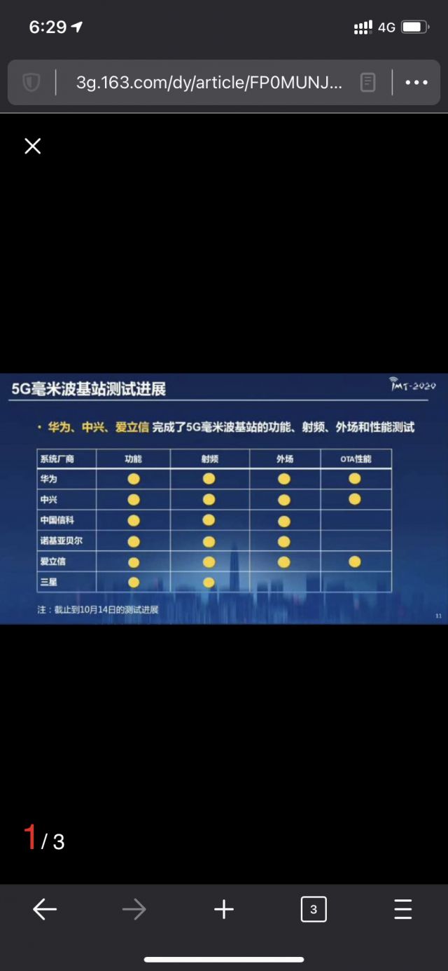 ip12 12pro续航已经炸裂了！拍照有鬼影，游戏一小时掉电26%，不开5g续航和11相当，开了那就不知道了 NGA玩家社区