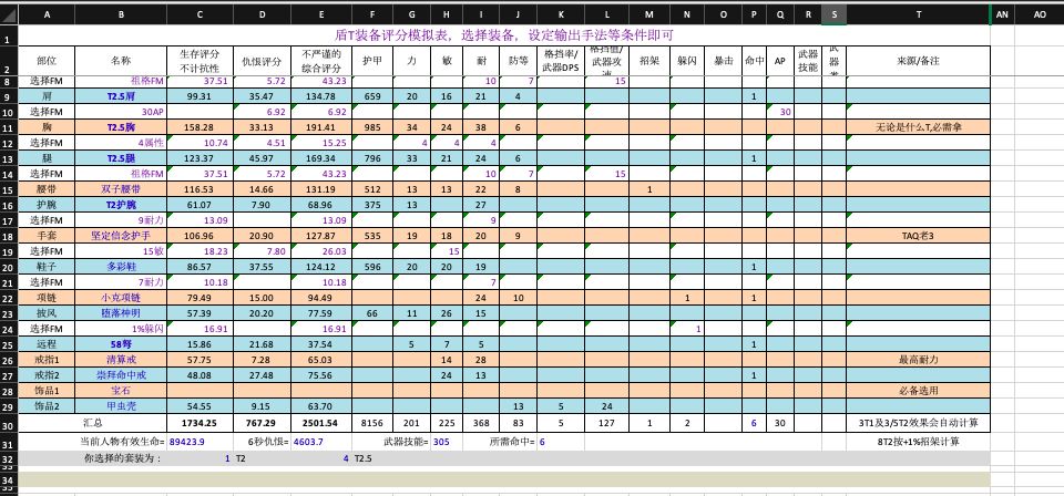 [防护] 盾T的仇恨向配装及天赋讨论 NGA玩家社区