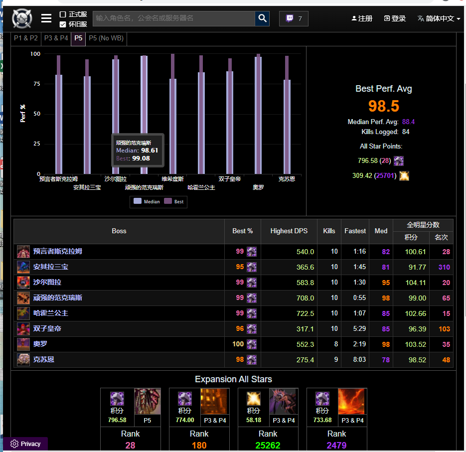 [PVE-惩戒] TAQ惩戒心得分享，含配装循环BUFF规划等内容，0912更新。 NGA玩家社区