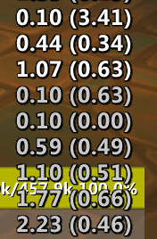 [SL PVE] 9.0奥法奥术飞弹机制详解(更新简单实用结论&演示视频) 178