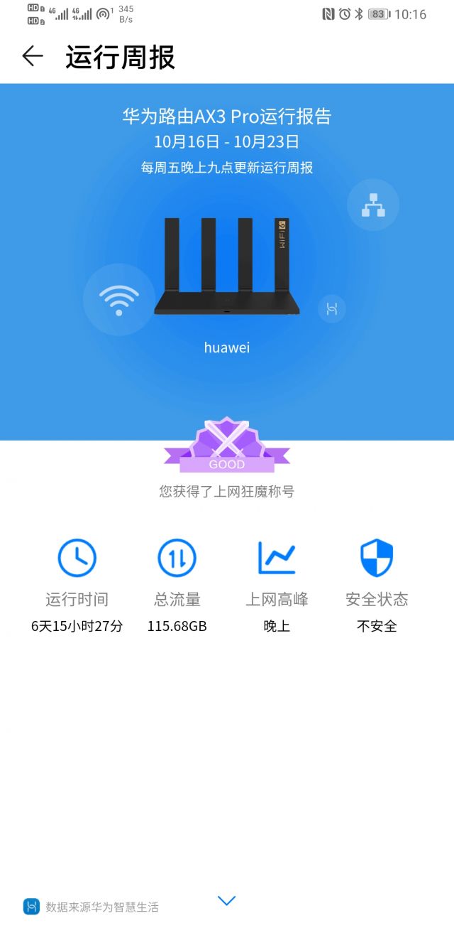 已定299的红米AX6..华为AX3pro就是垃圾 NGA玩家社区