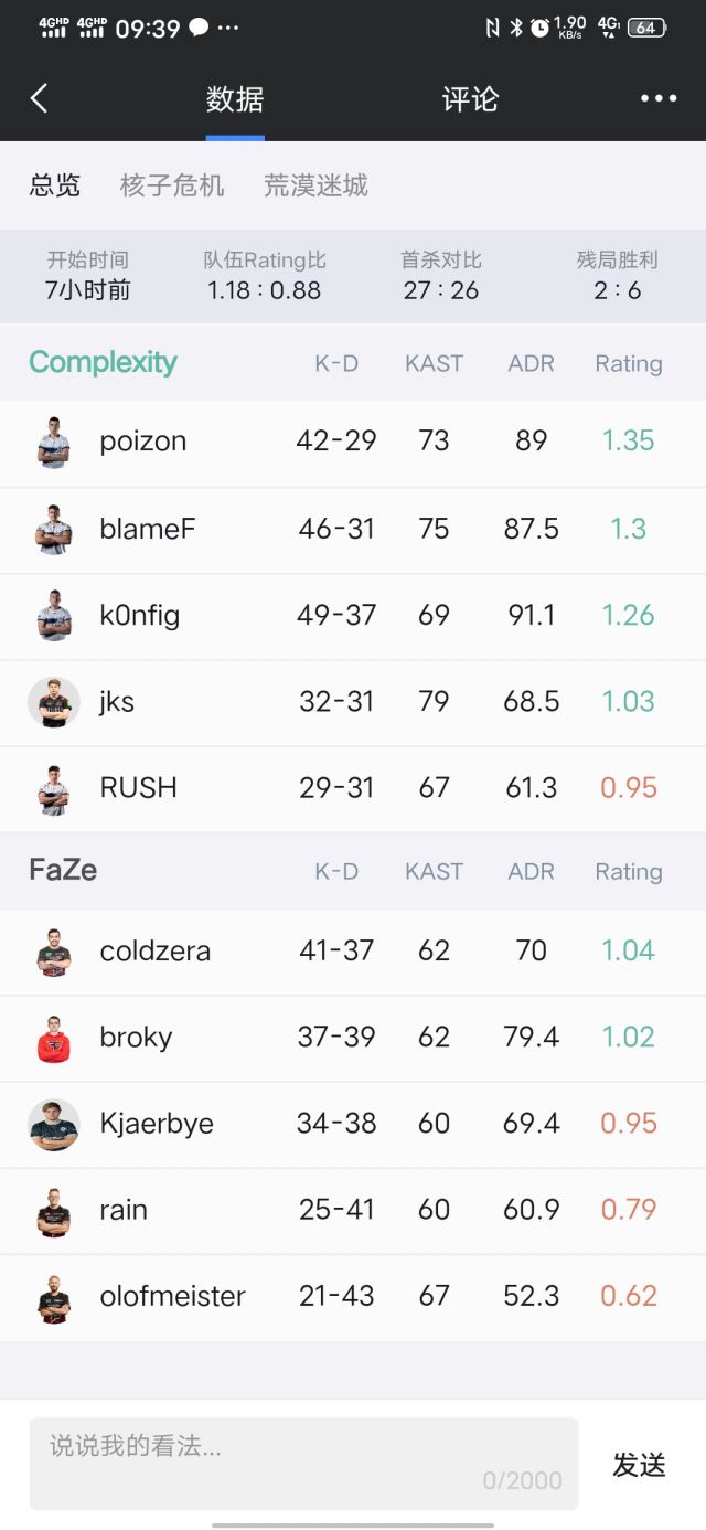 这个faze的狙击手是什么来头? NGA玩家社区