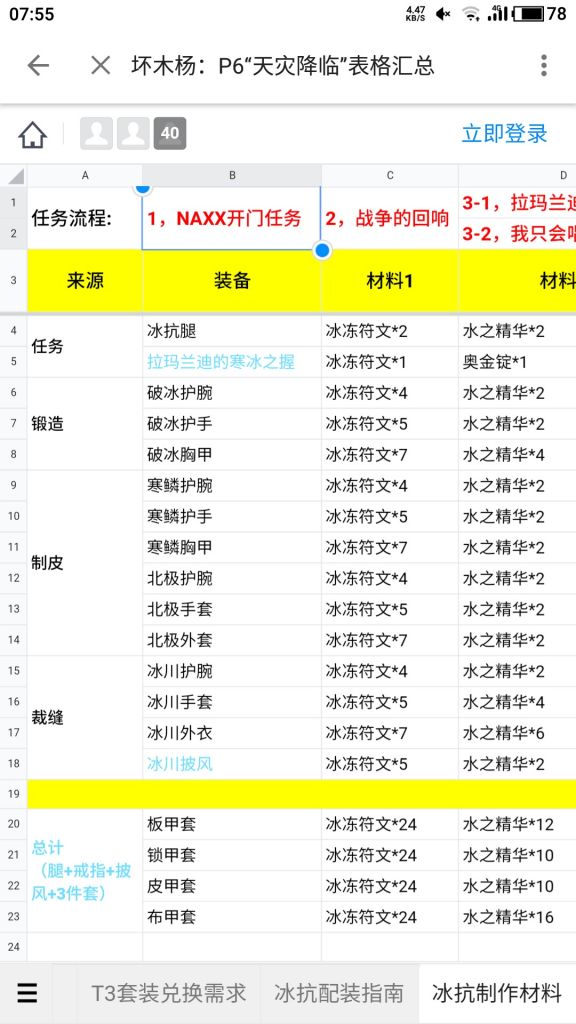 [杂谈]NAXX全职业物资装备任务品兑换在线看 NGA玩家社区