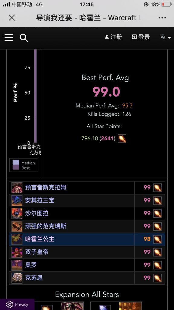 请教关于火法的WCL分数 NGA玩家社区