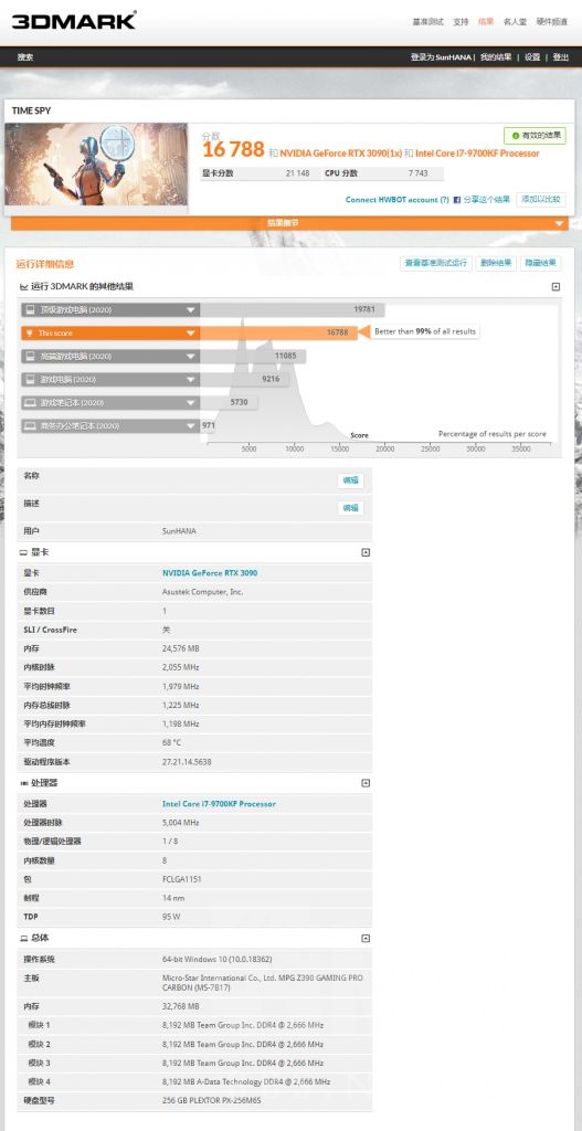 11月1号抢的3090猛禽到惹，测试一下~~ NGA玩家社区