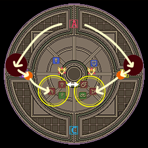 [绝亚] 分享一个很好用的绝亚P2跑位-对称改(保姆级) NGA玩家社区