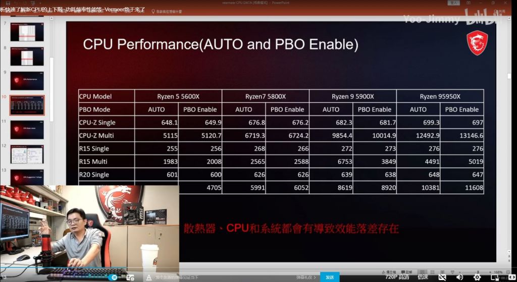 5800x温度有点难顶啊 /更新果然性能都不是白来的 求推荐360水冷的机箱 NGA玩家社区