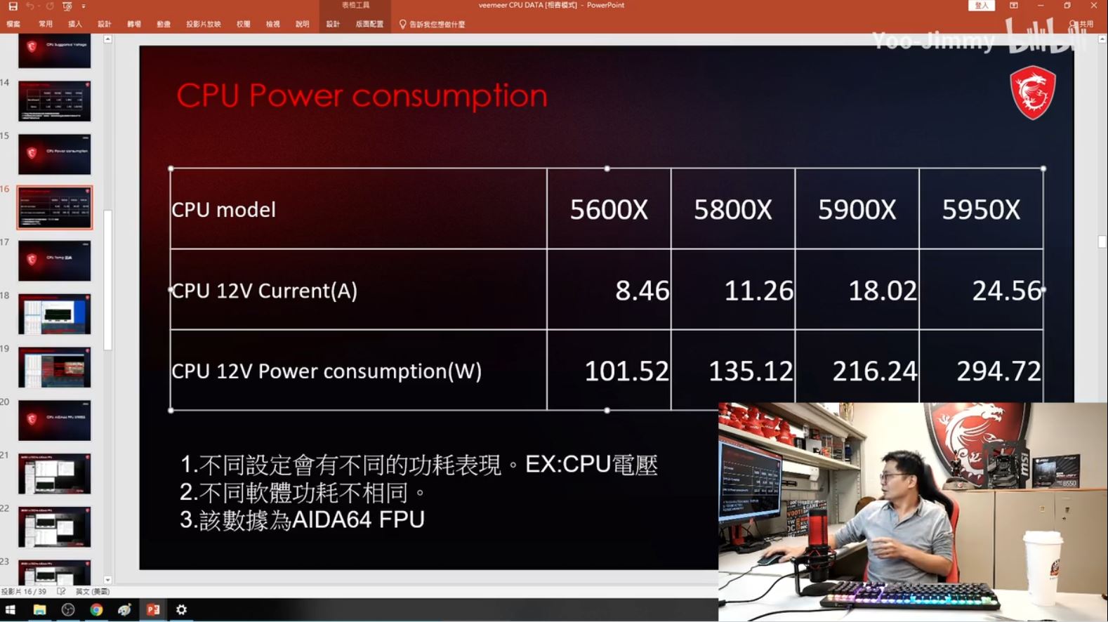 5800x温度有点难顶啊 /更新果然性能都不是白来的 求推荐360水冷的机箱 NGA玩家社区