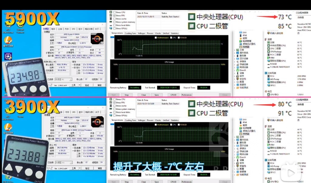 5900X的温度真的没问题么？ NGA玩家社区