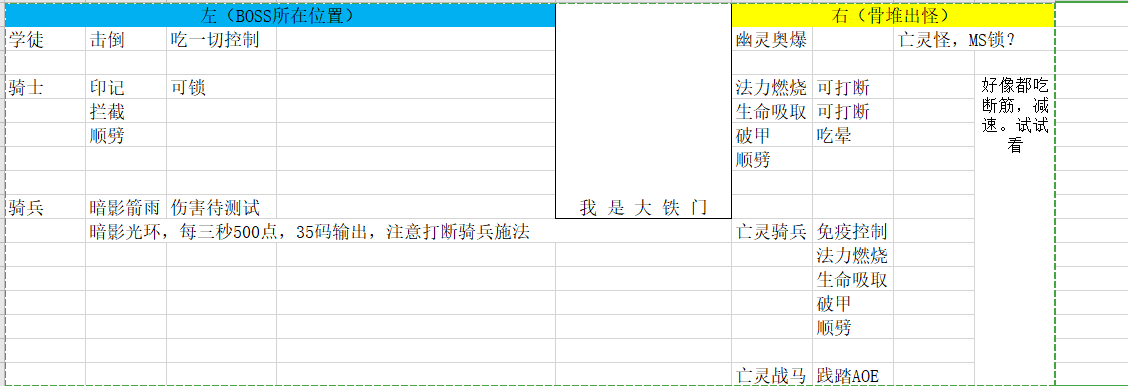 [副本讨论] 收集了一些NAXX小怪 178