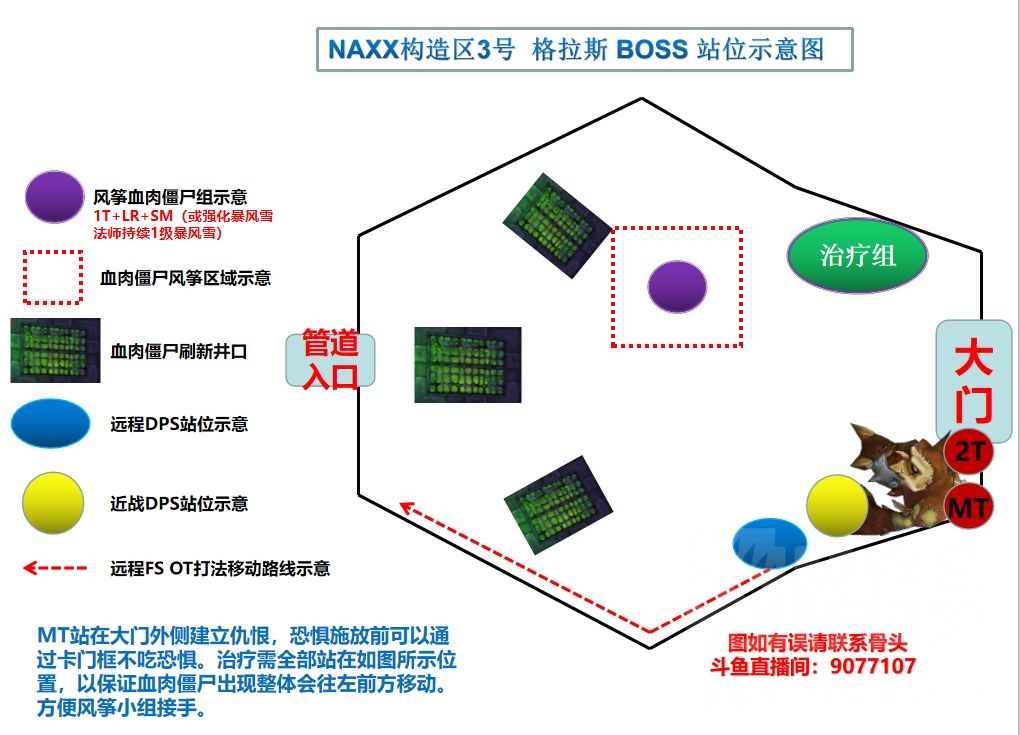 [副本讨论] [副本讨论] NAXX纳克萨玛斯攻略输出-构造区(憎恶)3号 格拉斯(图文攻略) NGA玩家社区