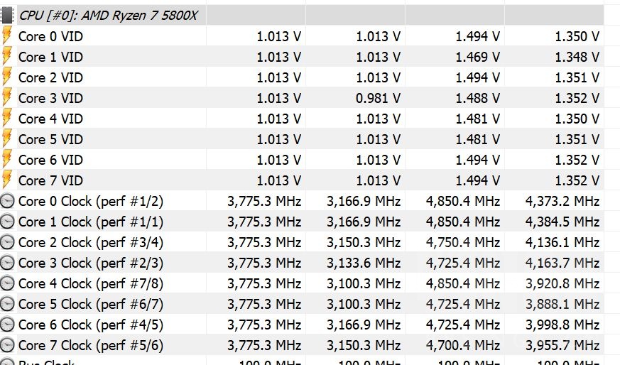 5800x这温度。。救命 NGA玩家社区