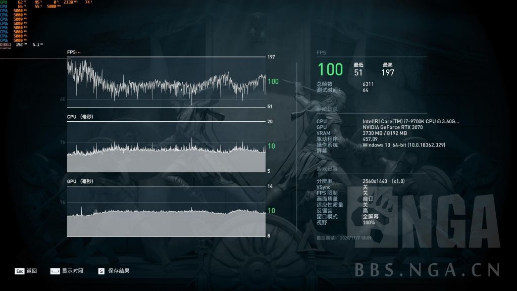 3070 ADOC到手，小超一下干一下2080TI NGA玩家社区