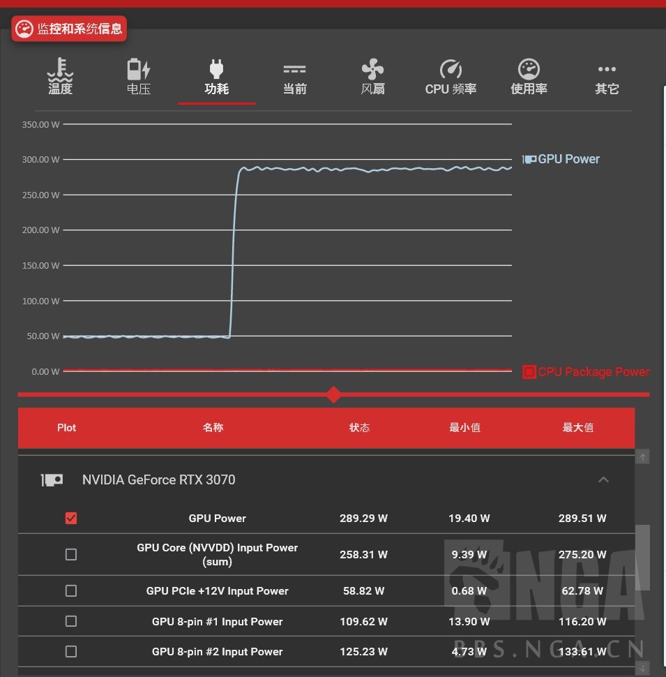3070 ADOC到手，小超一下干一下2080TI NGA玩家社区