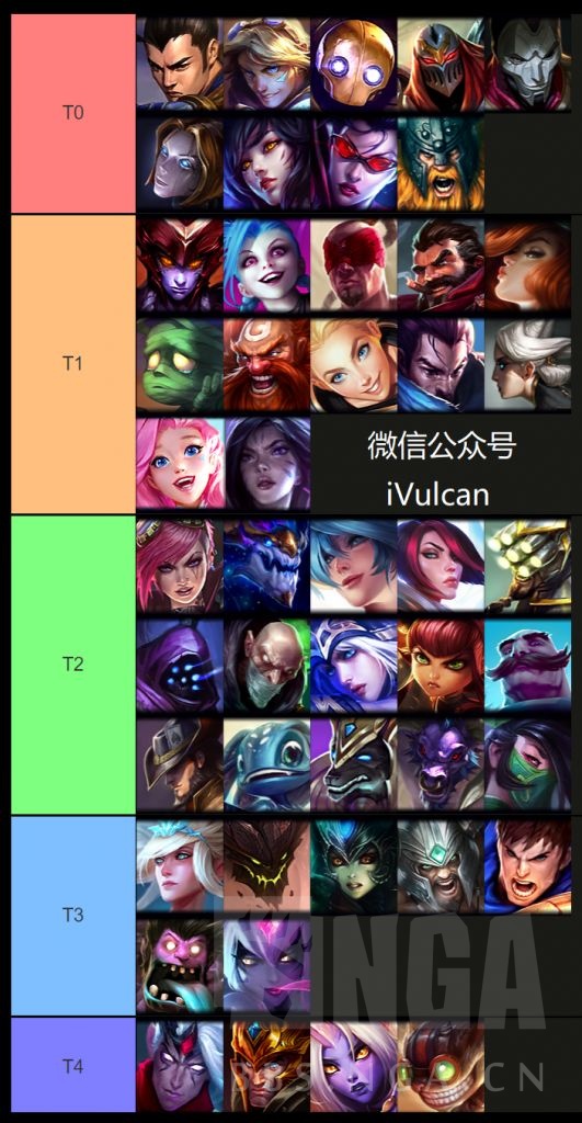 [英雄联盟手游攻略] LOL手游英雄梯度周报 11 月第 1 期 NGA玩家社区