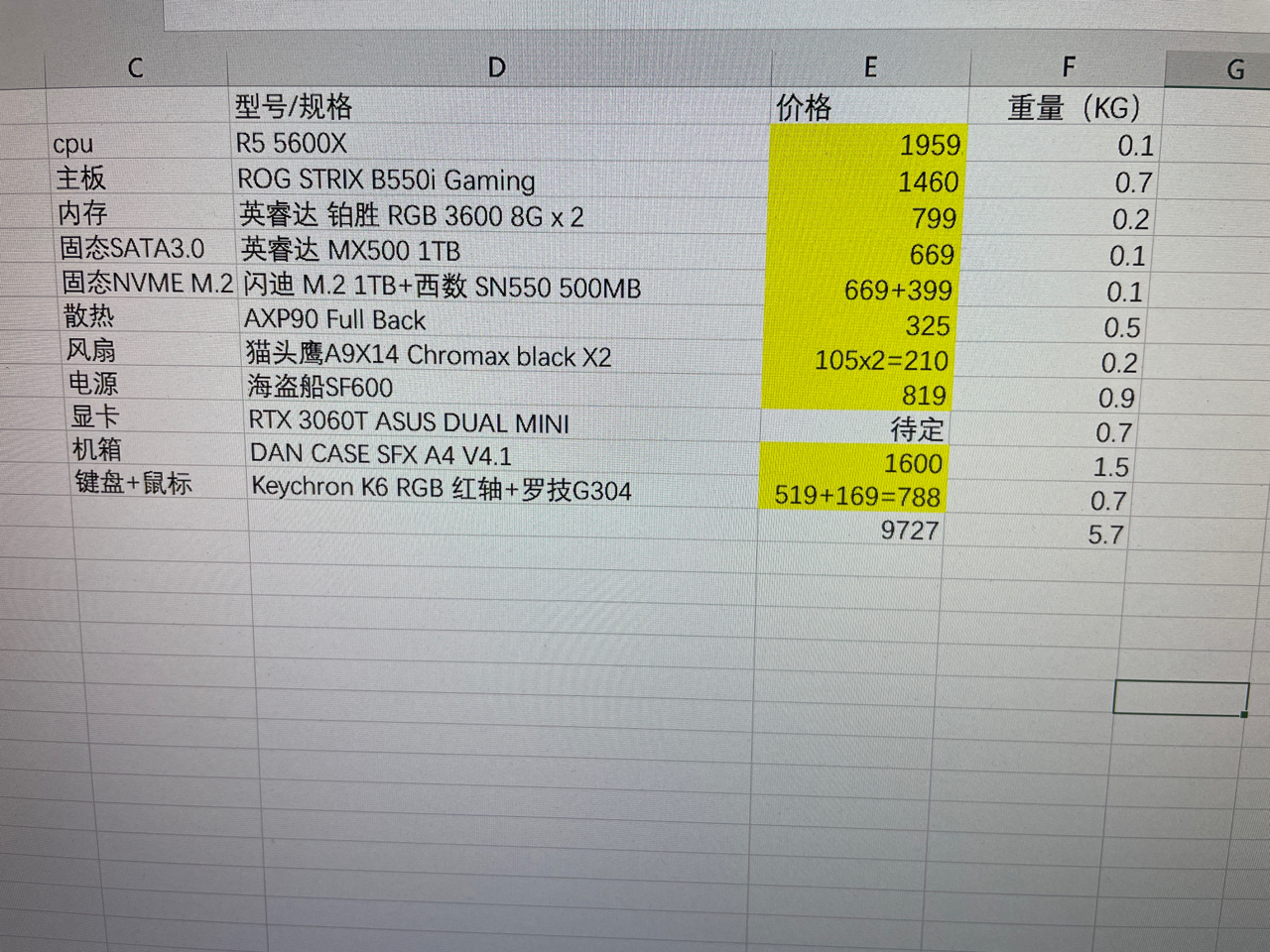 DAN A4 SFX V4.1配置作业 NGA玩家社区