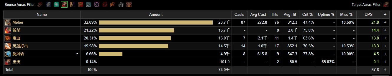 [狂暴] P5主手恶魔之击狂暴战MClog+马戏taqlog+马戏bwl NGA玩家社区