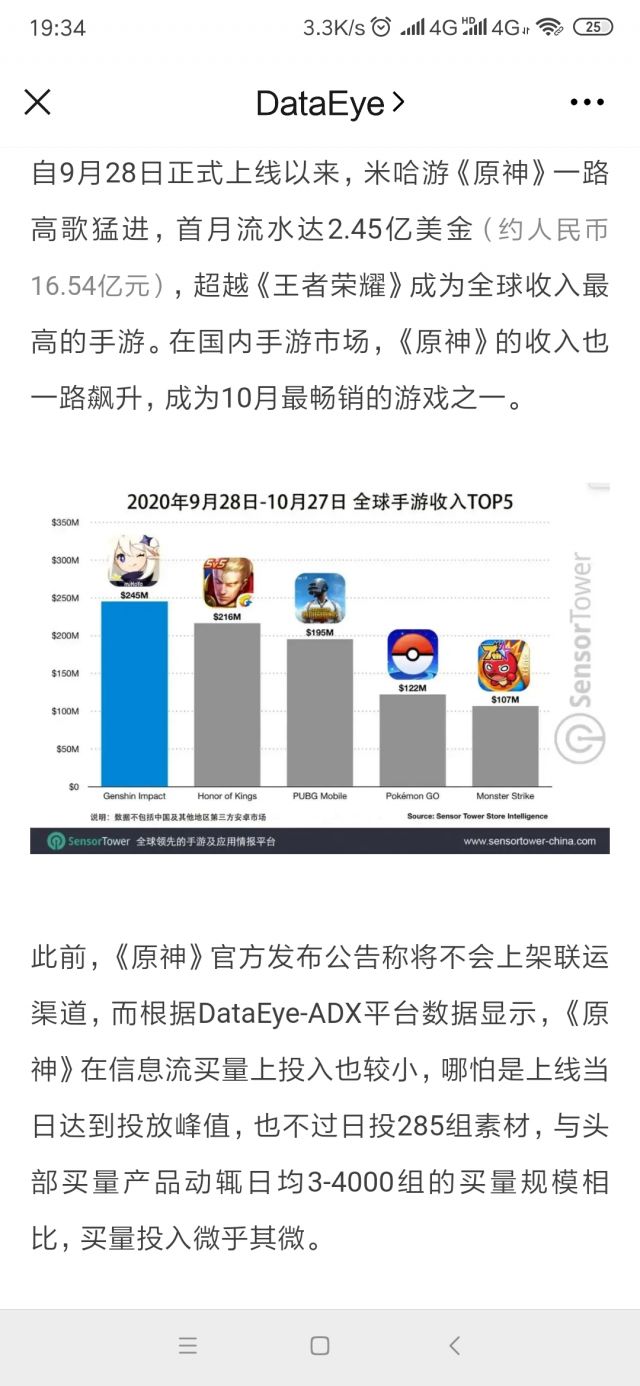 [资讯][搬运]《原神》营销复盘 转自dataeye NGA玩家社区