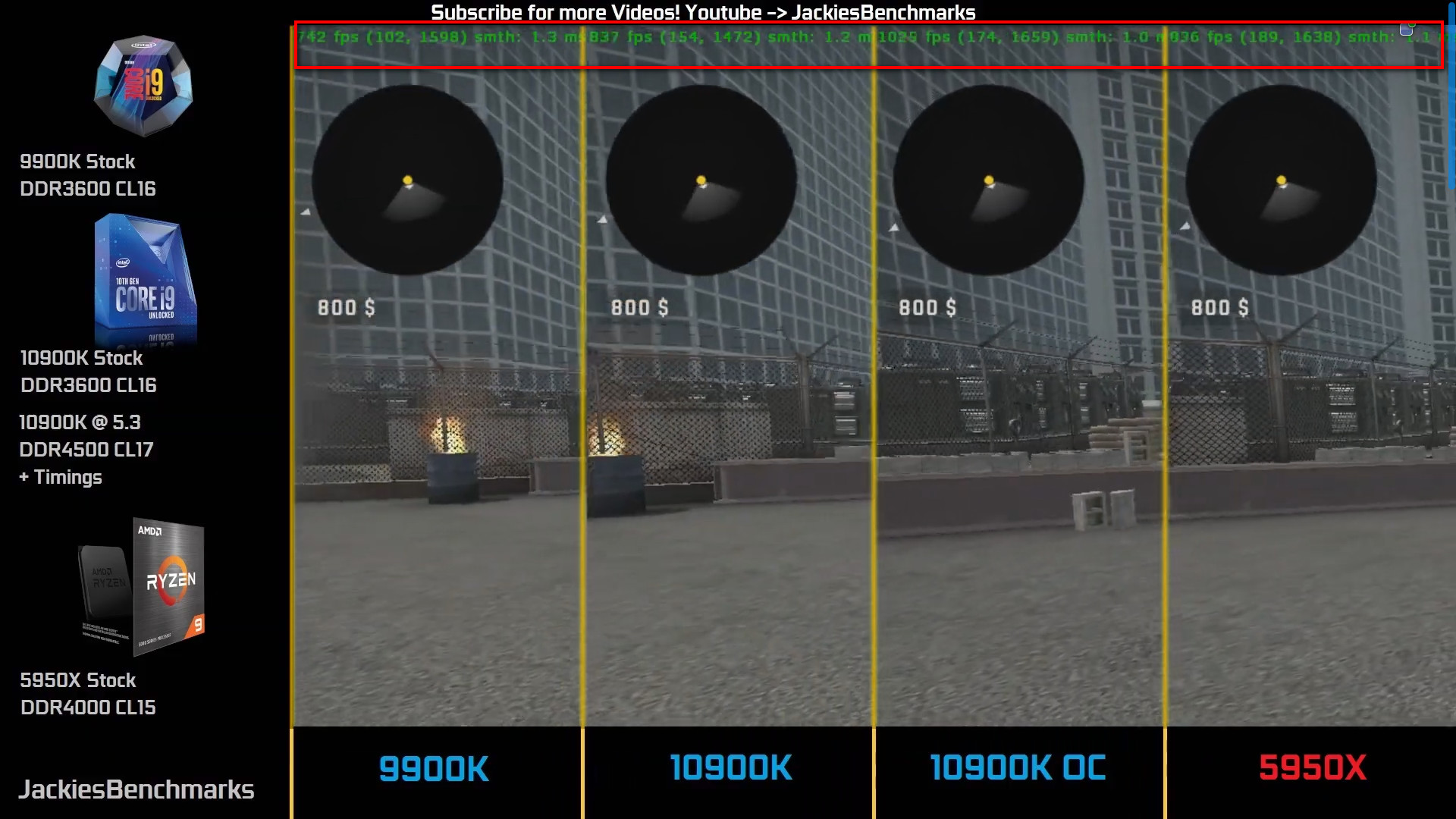 所以说打游戏5900X单核性能到底能否发过5.2的10900K NGA玩家社区