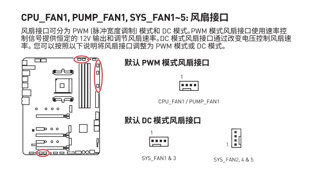 不同风扇转速不同，应该怎么接线和配置策略 NGA玩家社区
