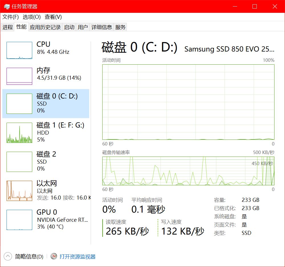 [硬件求助] 回娘家求助,B550 无法识别SN550 NGA玩家社区