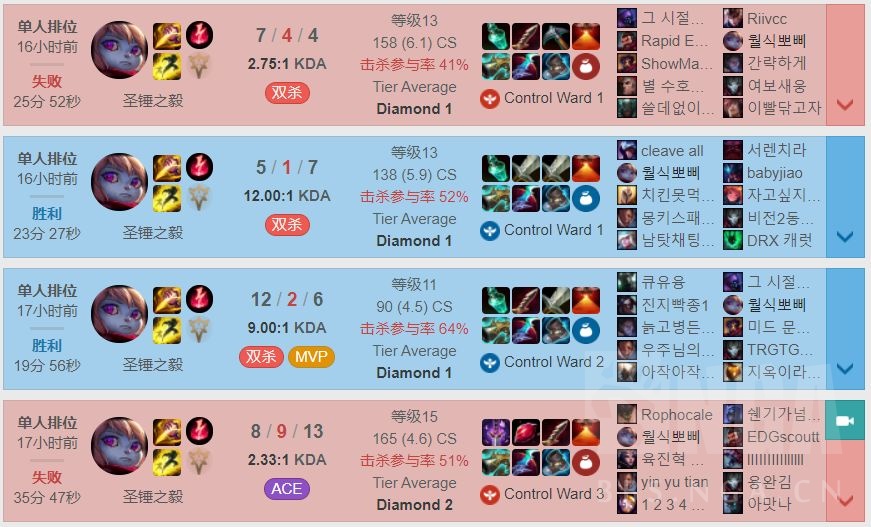 [游戏本体] 从OPGG上扒的穿甲流波比打野 NGA玩家社区