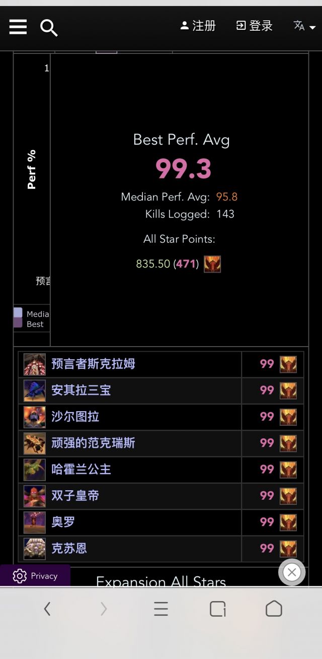 [杂谈] WCL的全明星BOSS分数莫名其妙降了一分，你们遇到过么 NGA玩家社区