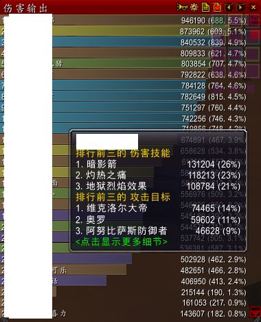 [副本讨论]SST配装教学指南(一):速成深恶魔SST NGA玩家社区