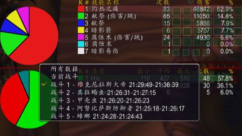 [副本讨论]SST配装教学指南(一):速成深恶魔SST NGA玩家社区