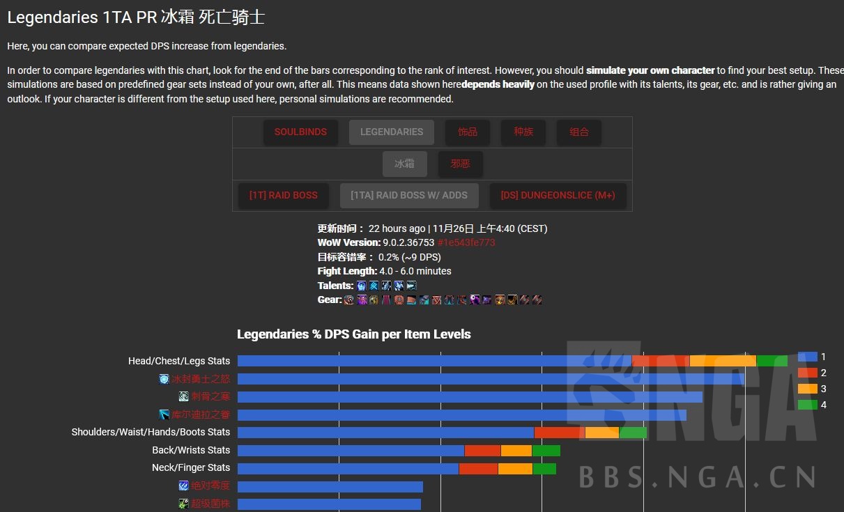[冰霜DPS] 冰DK 5M阶段的herodamage数据模拟与简要分析。 NGA玩家社区