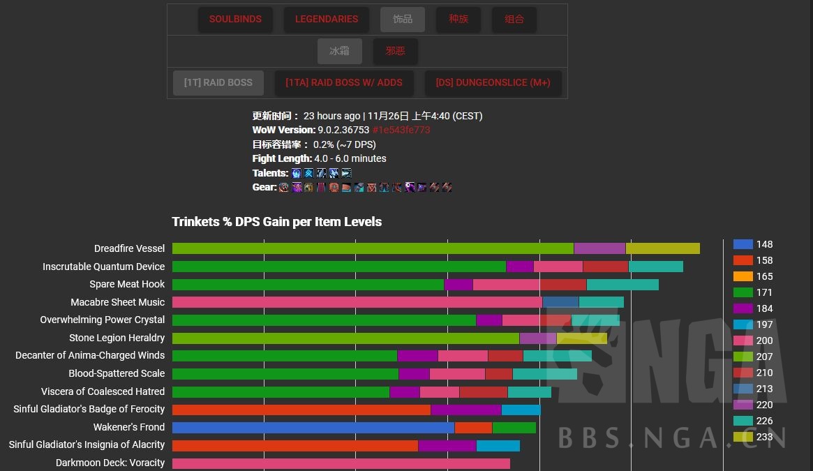 [冰霜DPS] 冰DK 5M阶段的herodamage数据模拟与简要分析。 NGA玩家社区